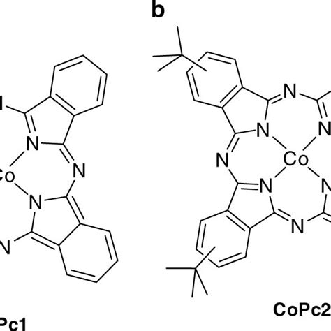 Pdf Co2 Electrochemical Catalytic Reduction With A Highly Active Cobalt Phthalocyanine