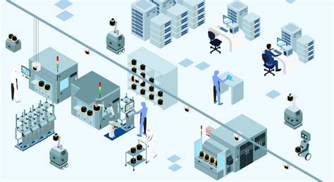 Semiconductor Wafer Handling Robotic Cells Atg Technologies