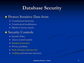 Database Security Design Ppt