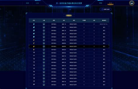下一代网络安全竞赛系统理论、ctf、awd开发与设计开发一个ctfawd界面 Csdn博客 下一代网络安全竞赛系统理论、ctf、awd开发与设计开发一个ctfawd界面 Csdn博客