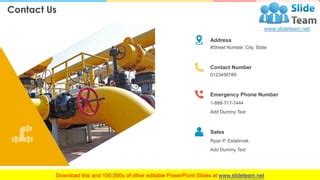 Pipeline Proposal PowerPoint Presentation Slides PDF