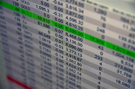 Panduan Lengkap Untuk Menyortir Dan Memfilter Data Di Excel