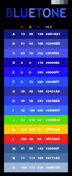 43 Best Rgb Code Ideas Rgb Color Codes Color Coding Color Pallets