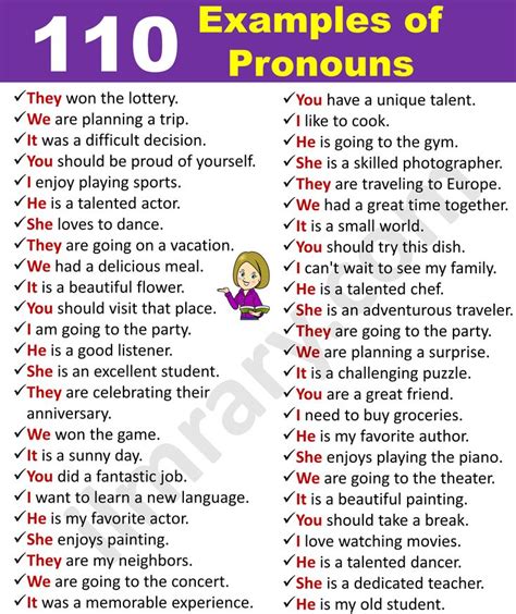 The Ten Rules For Pronouns In English With Pictures And Words On It