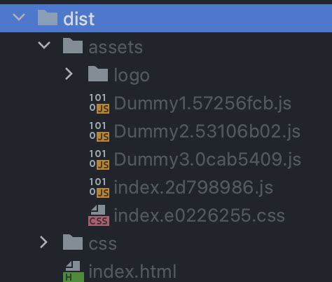 Code Splitting