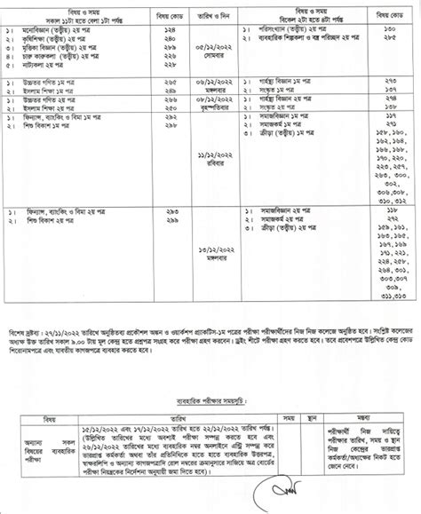 Hsc Exam New Routine Download 2022 Edumik