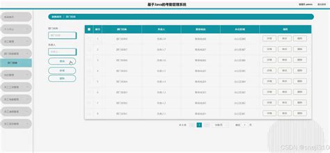 ssm vue考勤管理系统【开题 程序 论文】 计算机毕业设计 csdn博客