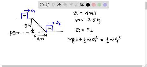 solved question 3 8 333333 points a 12 5 kg crate slides along a