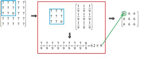 This Is A Matlab Problem Now There Is A Random