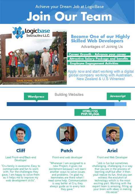 Achieve Your Dream Job As A Web Developer Logicbase