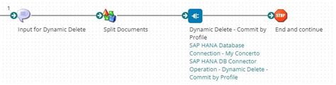 article getting started with the sap hana database connector part 4