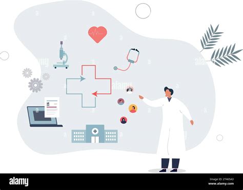Interoperability In Medicine With Health Data Integrationeffective And Productive Healthcare