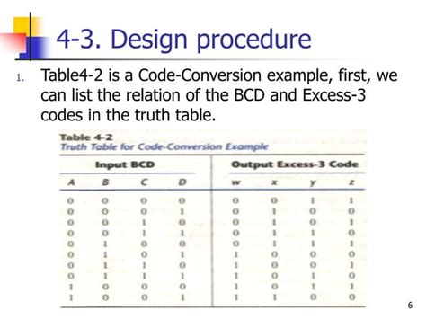 Logic System Design Ktu Chapter 4ppt Programming Languages Computing
