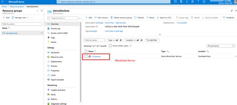 Deploy Smart Contract Using Metamask And Remix On Azure Blockchain As Service Blog