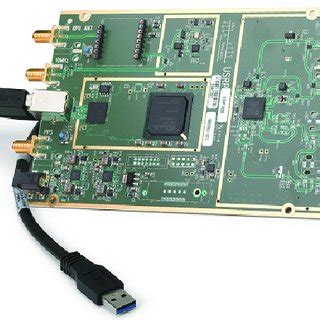 USRP B By Ettus Research Its Price Is Currently Download Scientific Diagram