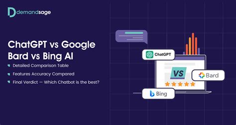 Chatgpt Vs Gemini Vs Bing Ai 2025 Which Ai Is Better
