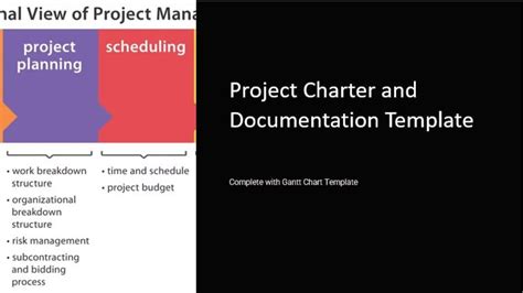 FREE Project Charter And Documentation Template Clicky