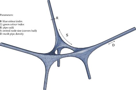 Structural Node Joining Six Elements Controlled By Five Parameters Download Scientific Diagram