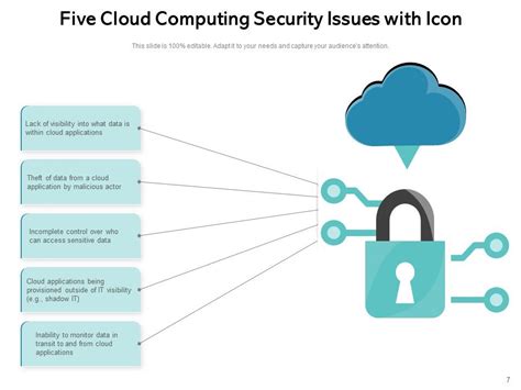 How To Increase Cloud Security Threats Ppt Powerpoint Presentation Complete