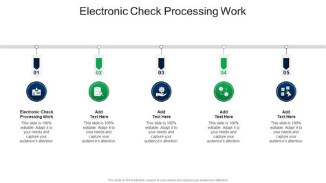 Electronic Check Processing Work In Powerpoint And Google Slides Cpb PPT Slide