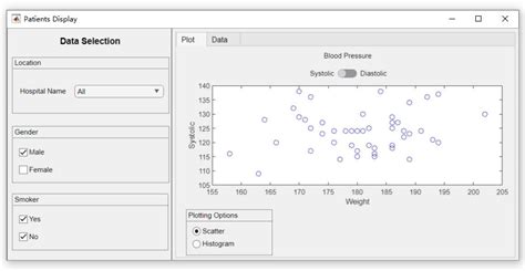 Matlab官方案例学习创建可利用自动调整布局功能调整大小的 App 哔哩哔哩