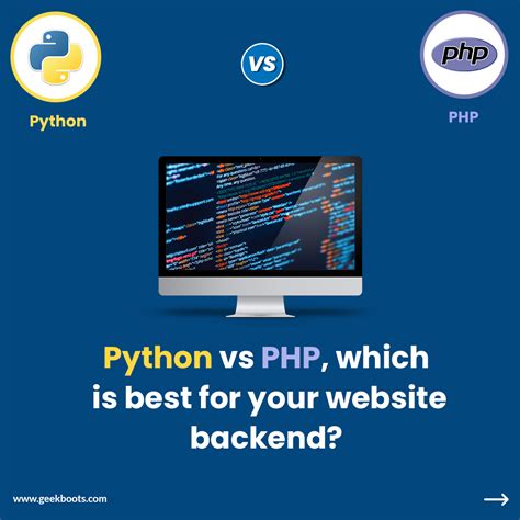 Python Vs Php Which Is Best For Your Website Backend Geekboots