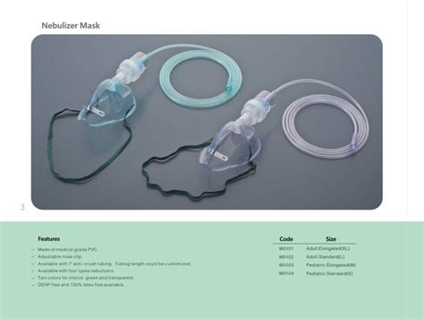 Nebulizer Mask Adult Medibay