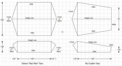 Tarp Design CampingJay
