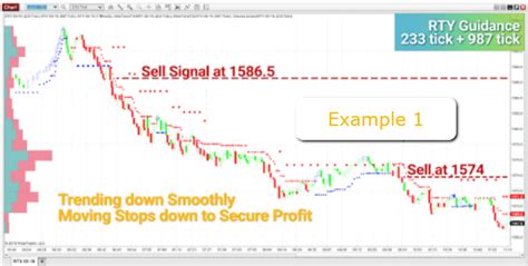Ablesys Abletrend Add On For Nt8 Forex Outlet Shop
