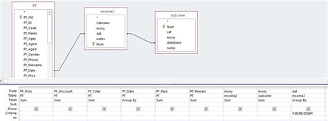 Sql Making A Query Between Three Access Tables Does Not Return Value