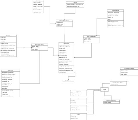 Github Tinchung Battle Ship