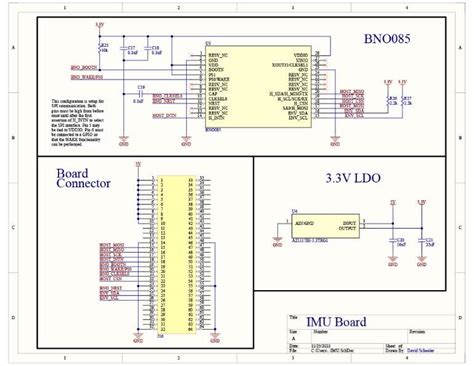 Sensor Boards Modularis Documentation 0 1 Documentation