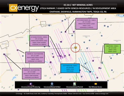 Cx Energy Oil And Gas Sales And Leasing Services On Linkedin Senecaresource Nationalfuel