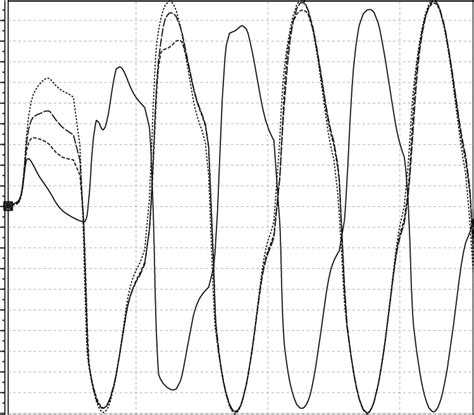 12 NAND Gate Operation Download Scientific Diagram