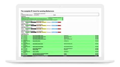 Ip Blacklist What Is It And How To Check Yours In 2023