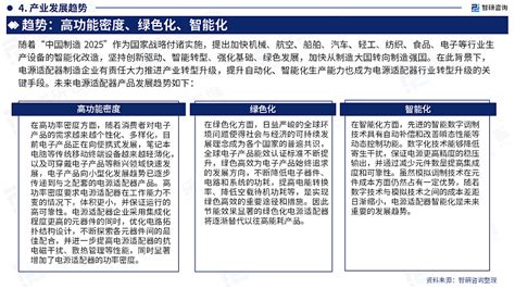 最新！智研咨询重磅发布《2023版中国电源适配器行业市场研究报告》 为方便行业人士或投资者更进一步了解电源适配器行业现状与前景，智研咨询特推出《2023 2029年中国电源适配器行业市场调