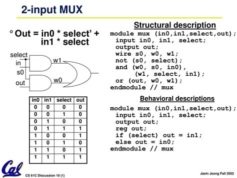 Ppt 2 Input Mux Powerpoint Presentation Free Download Id2959548