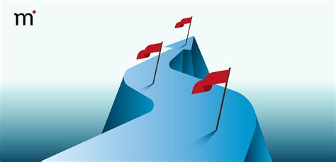 Insights Defining What Your Brand Stands For