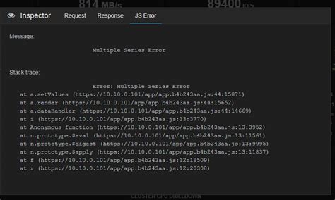 Harvest Support For Grafana 25 Available Netapp Community