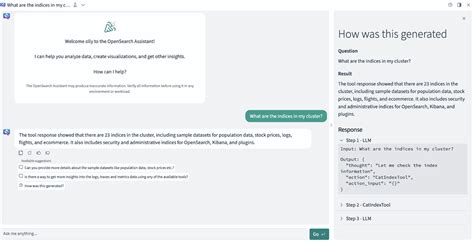 Opensearch Dashboards The Basics And Quick Tutorials Coralogix