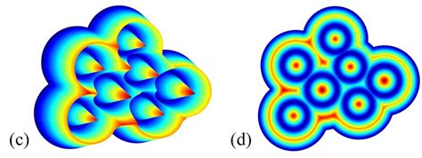 Comparison Of Experimental Observation With The Steady State Ablation Download Scientific