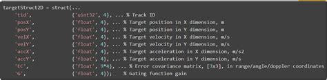iwr1642boost understanding fhistrt matlab data sensors forum