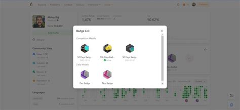 Abhay Raj On Linkedin Leetcode Coding Programming