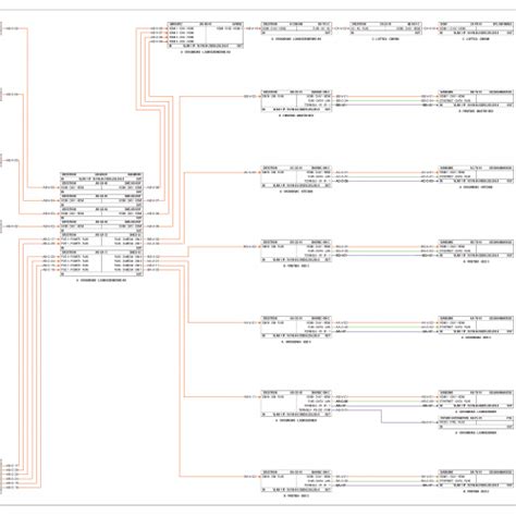 Engineers Rack Bundle Designflow