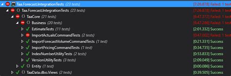 SqlServer On A Ram Drive Fast Or Not A Geeky Gulati