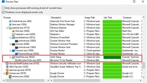 Malware Analysis Lumma Stealer Bar Magnezi 0xmrmagnezi