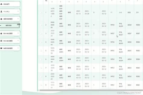 Javavue基于spring Boot的学生考勤请假管理系统的设计与实现3nd87基于springboot学生请假管理系统论文 Csdn博客