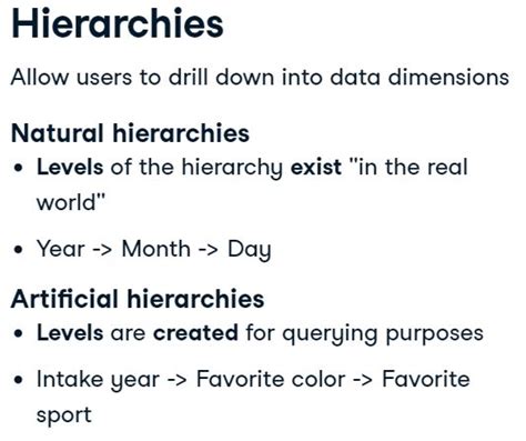 Arish Khan On Linkedin Powerbi Dashboards Ai