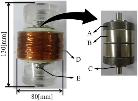 the prototype of linear electromagnetic generator left and armature