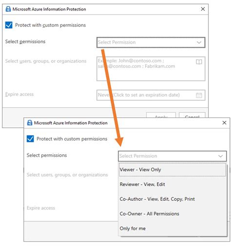Apply Encryption Using Sensitivity Labels Microsoft Purview
